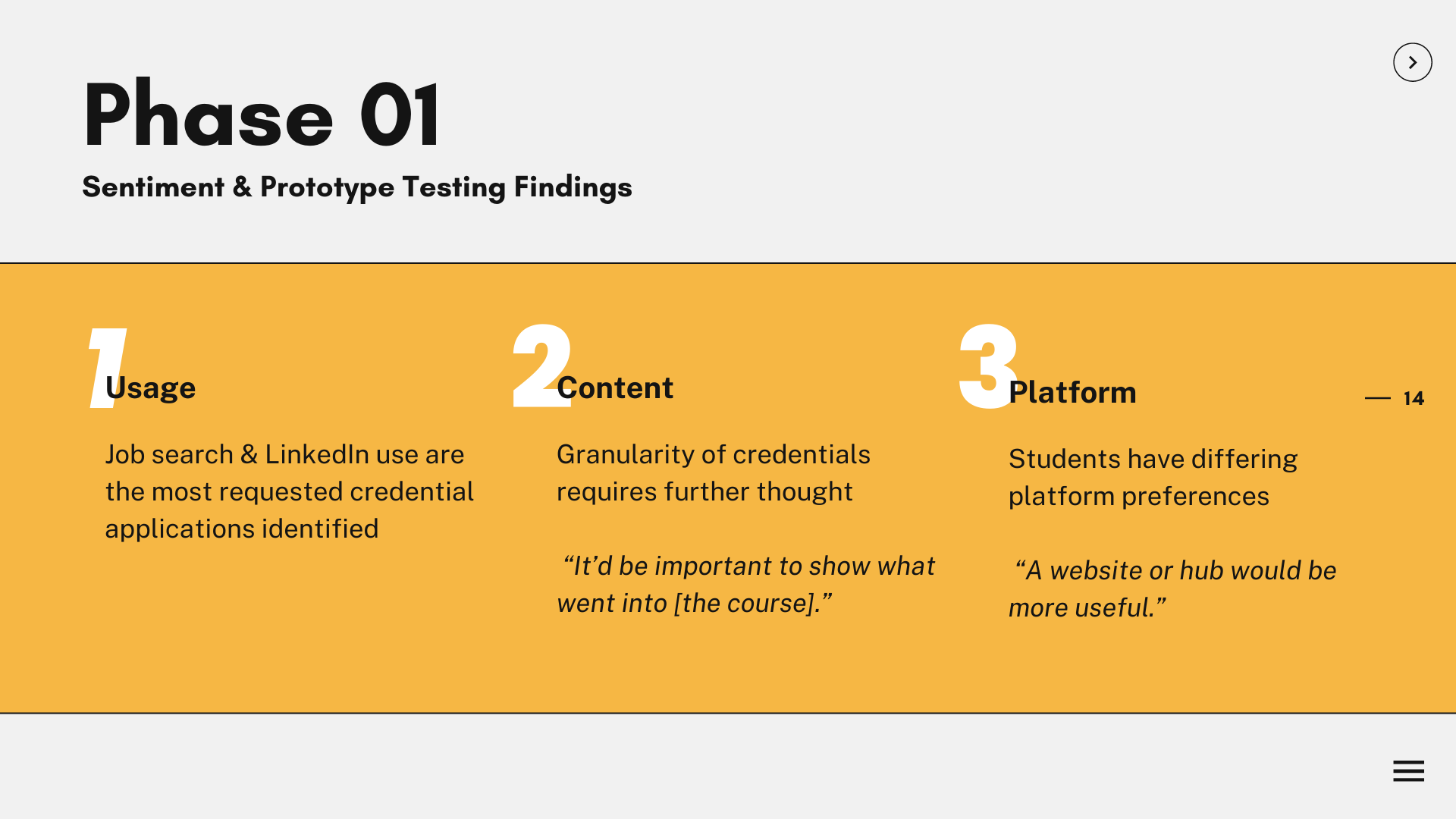 learner-credential-wallet