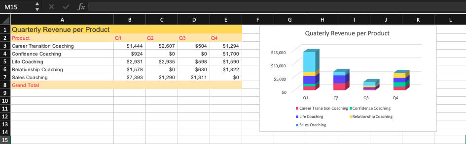 How To Export SQL Data To Excel And Update The Export Automatically Actiondesk