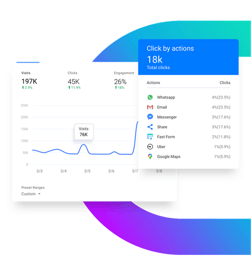 Fastcard - Boost Online Traffic Conversion