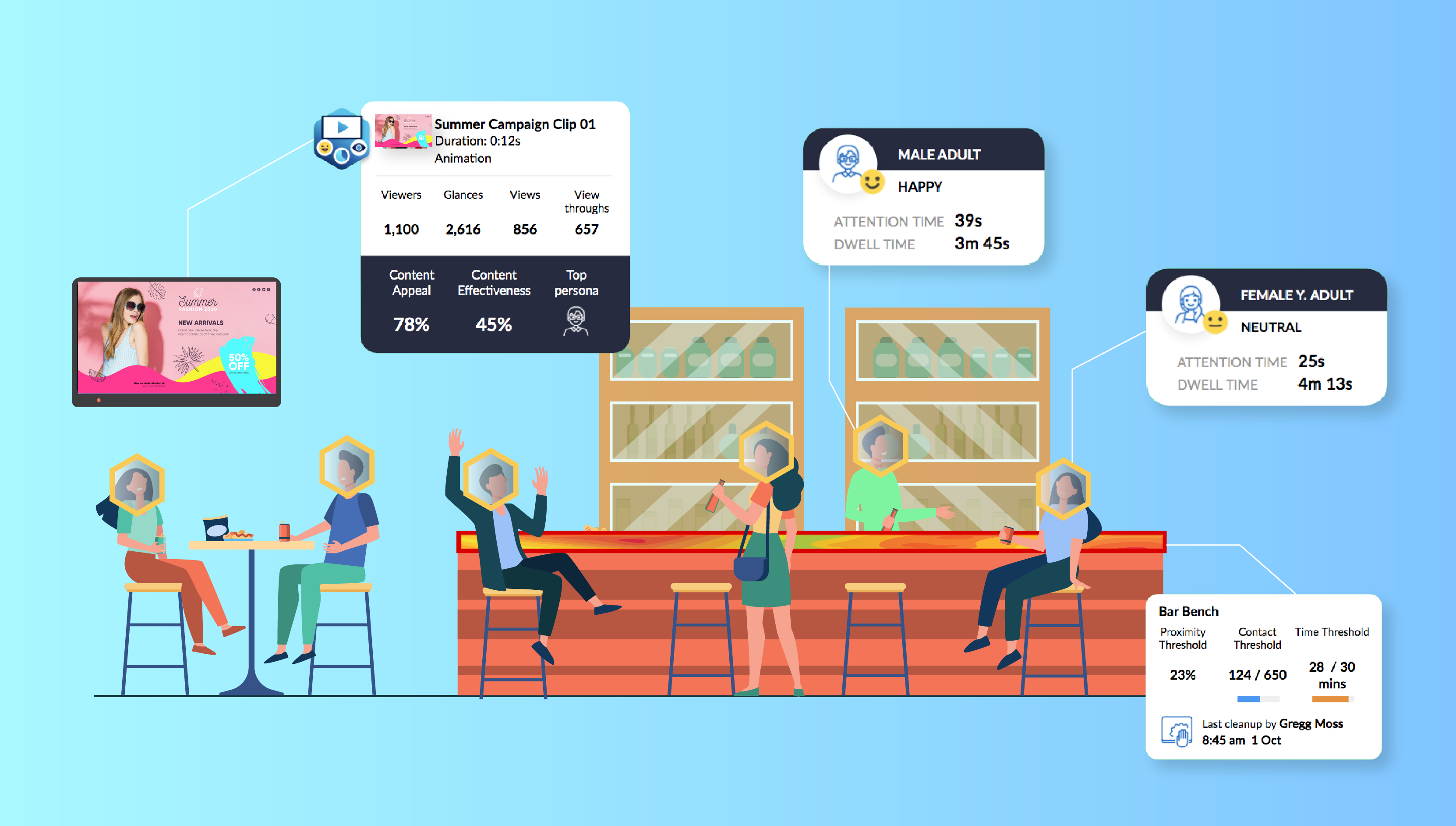 Future Vision: Winning the gaming & entertainment industry with Vision ...