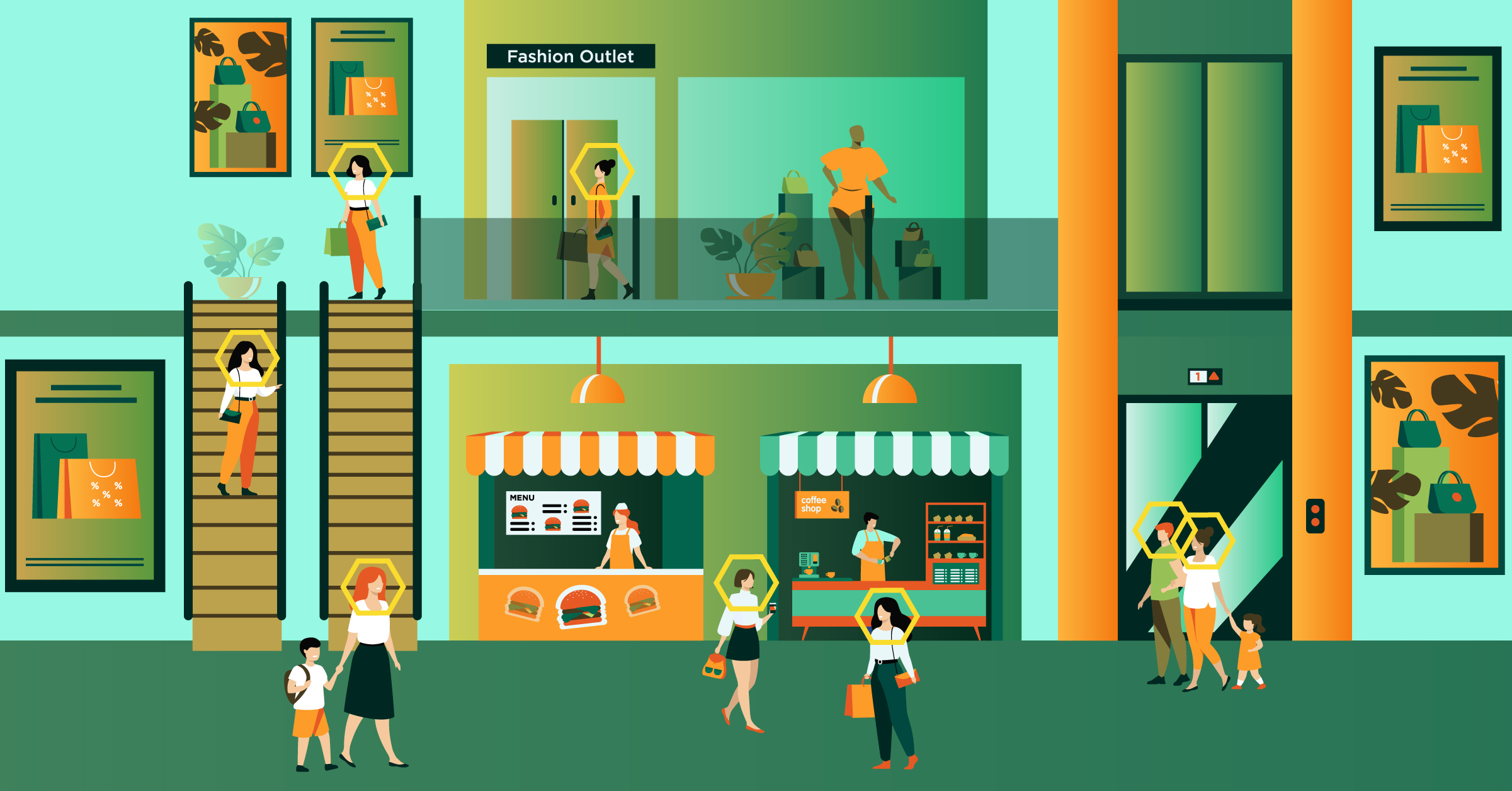 How to measure your in-store data like your website | meldCX