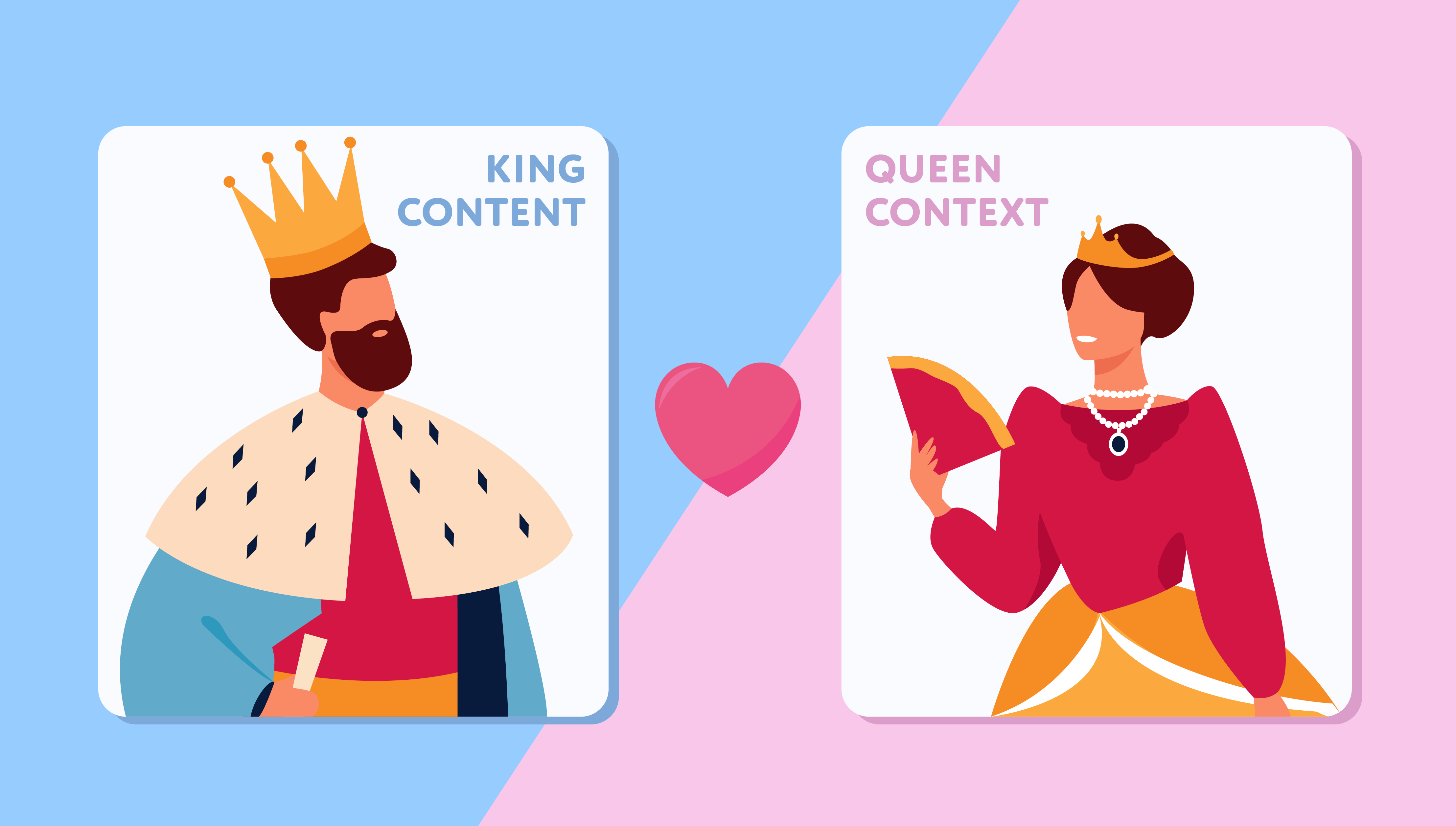 If Content is King, Context is Queen | meldCX