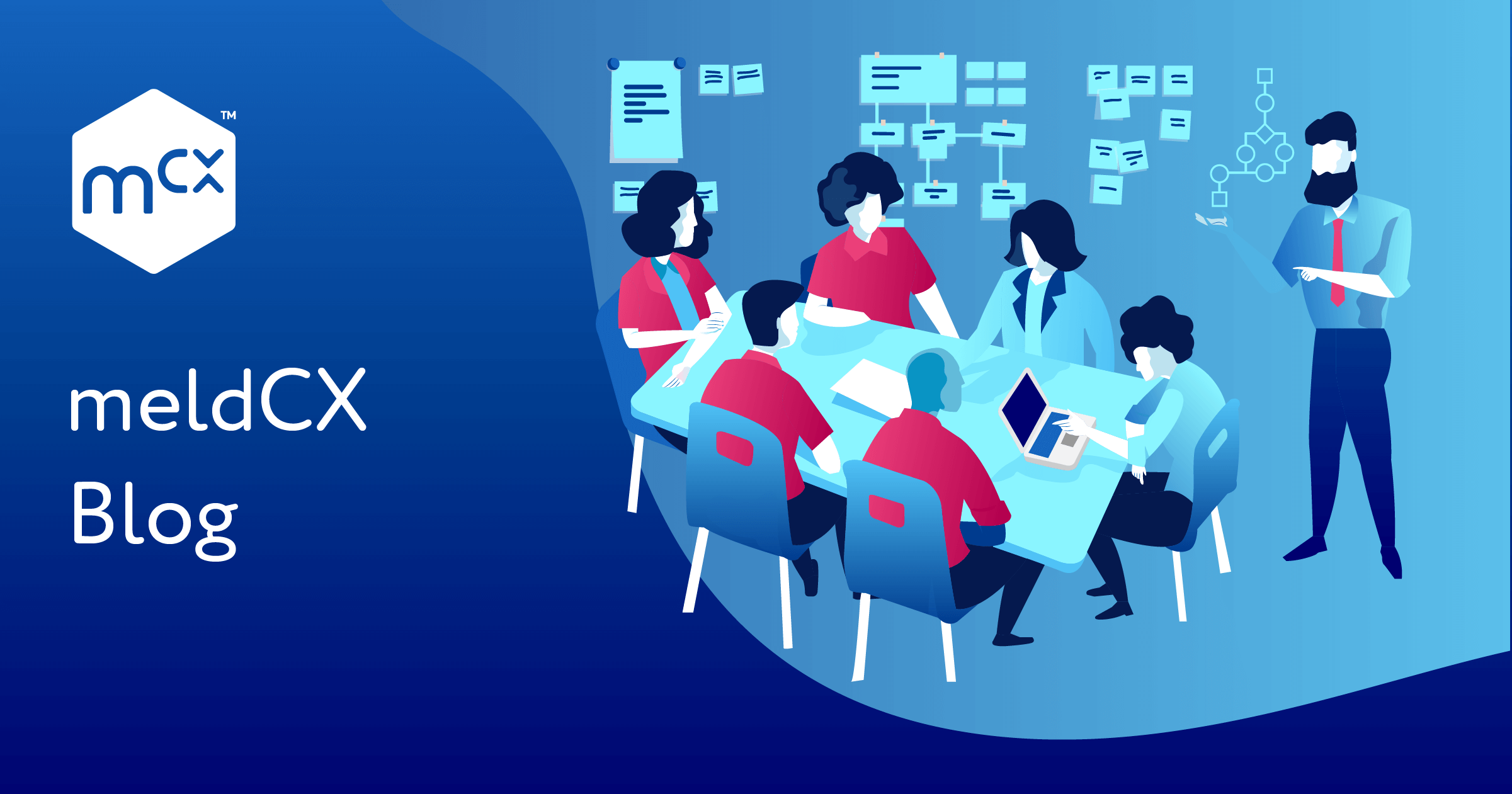 meldCX Blog | Thought leadership, Industry trends + more | meldCX