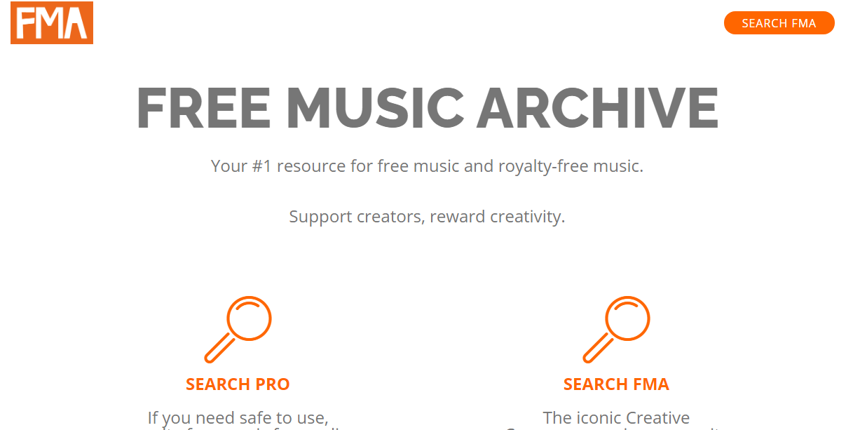 Podcast Intro Music: What, How & Where?