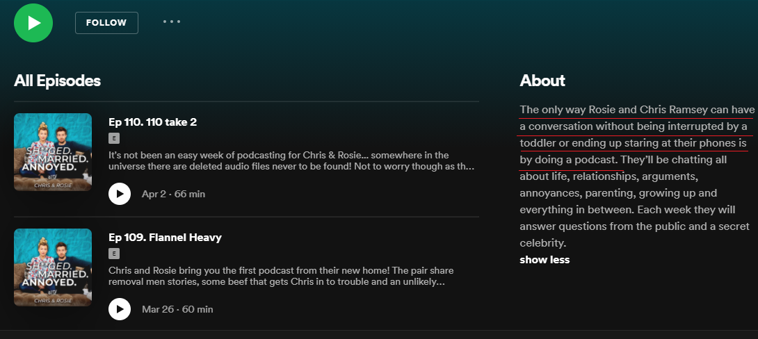 The Guide to Writing a Great Podcast Description