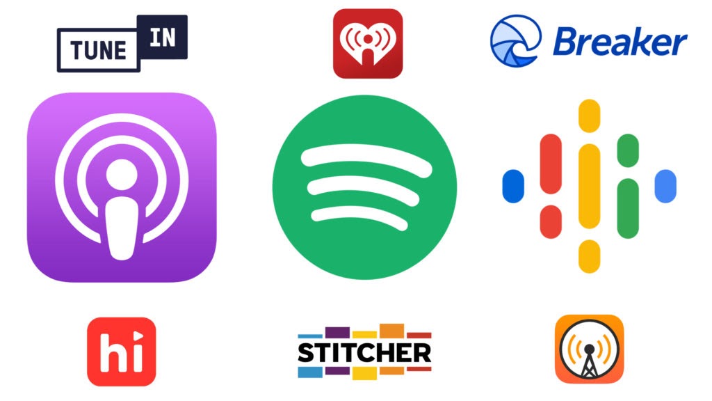 Podcast Strategy: The Ultimate Guide