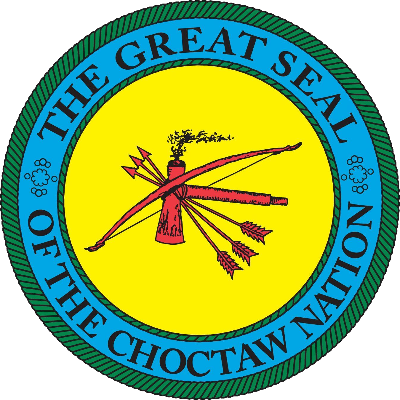 Choctaw