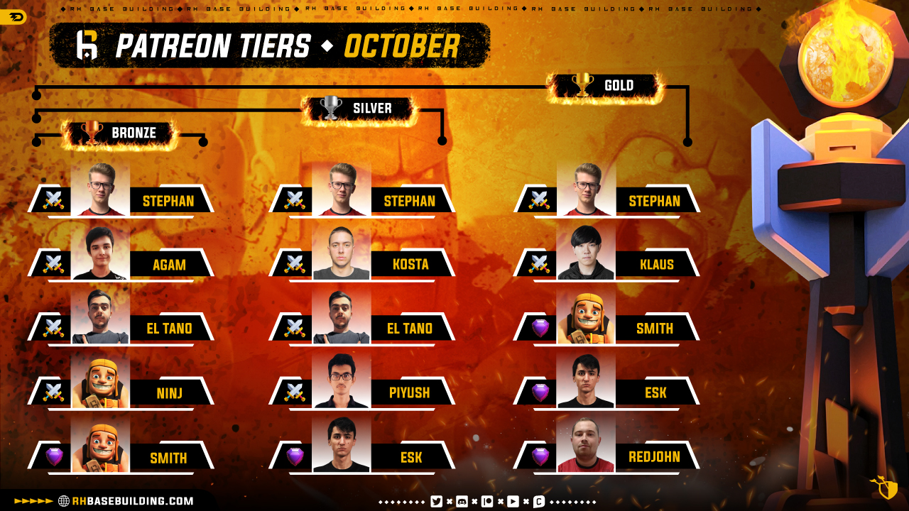 RH Base Building - Clash of Clans Pro Bases