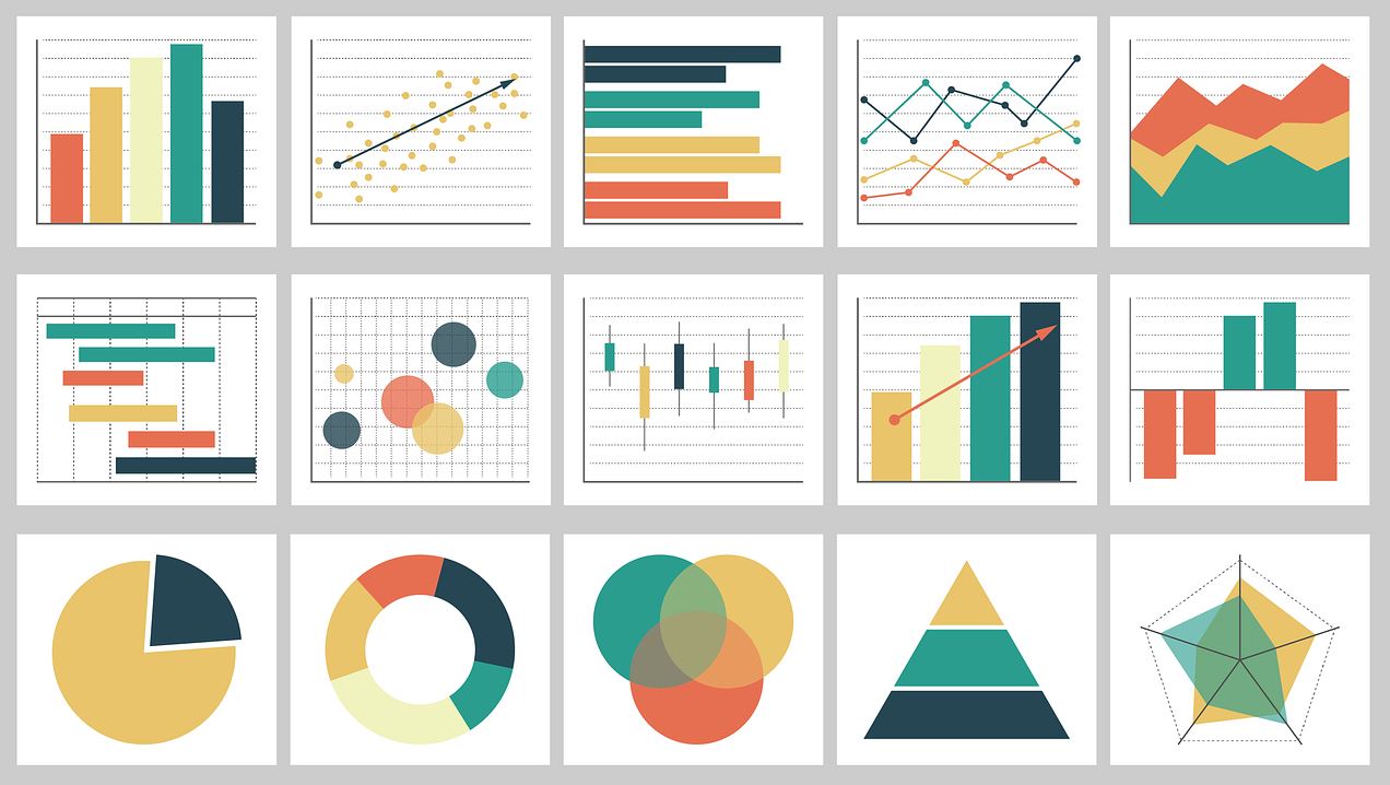 Learn Data Visualization Vexpower