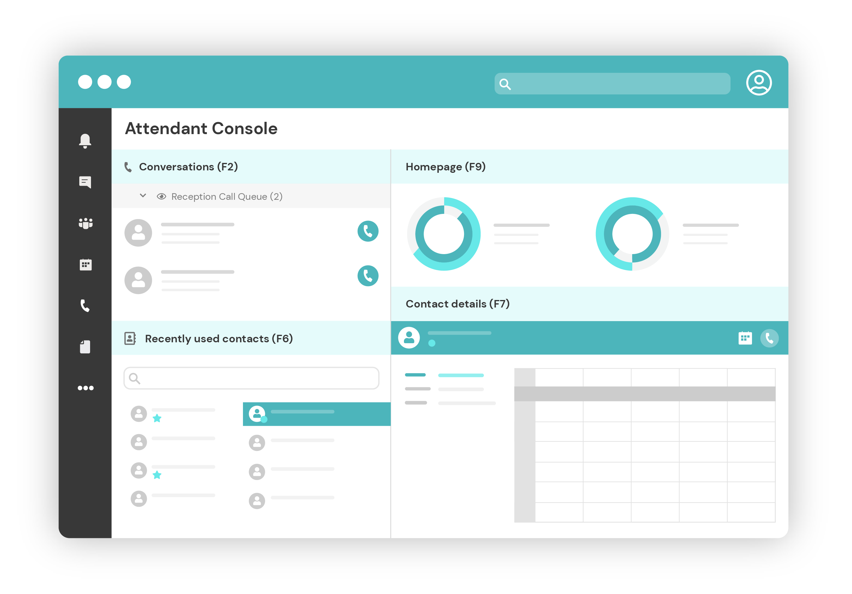 Teams Calling Attendant Console Features