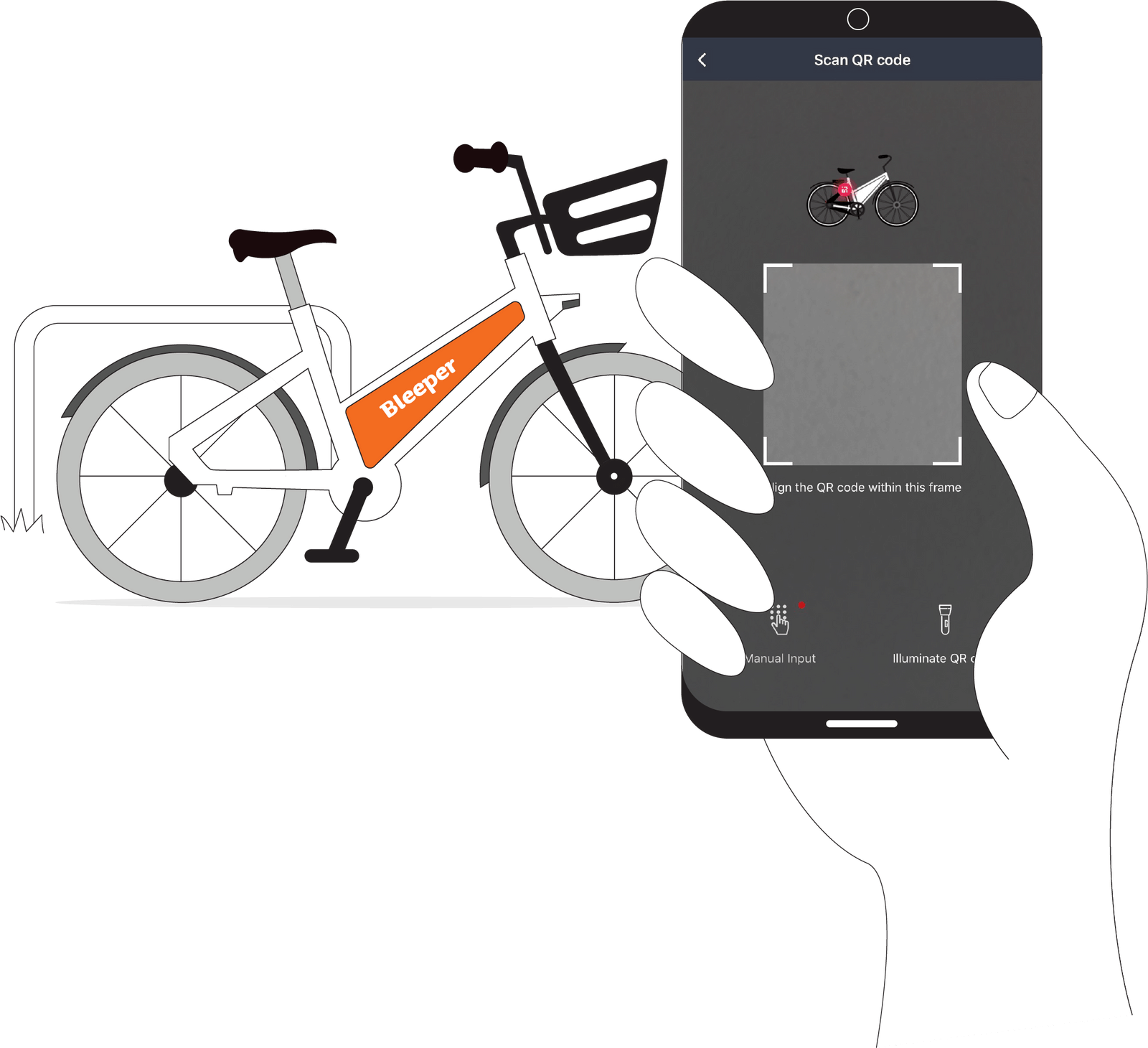 Bleeper, Bike Sharing & Bike Rental Throughout Dublin