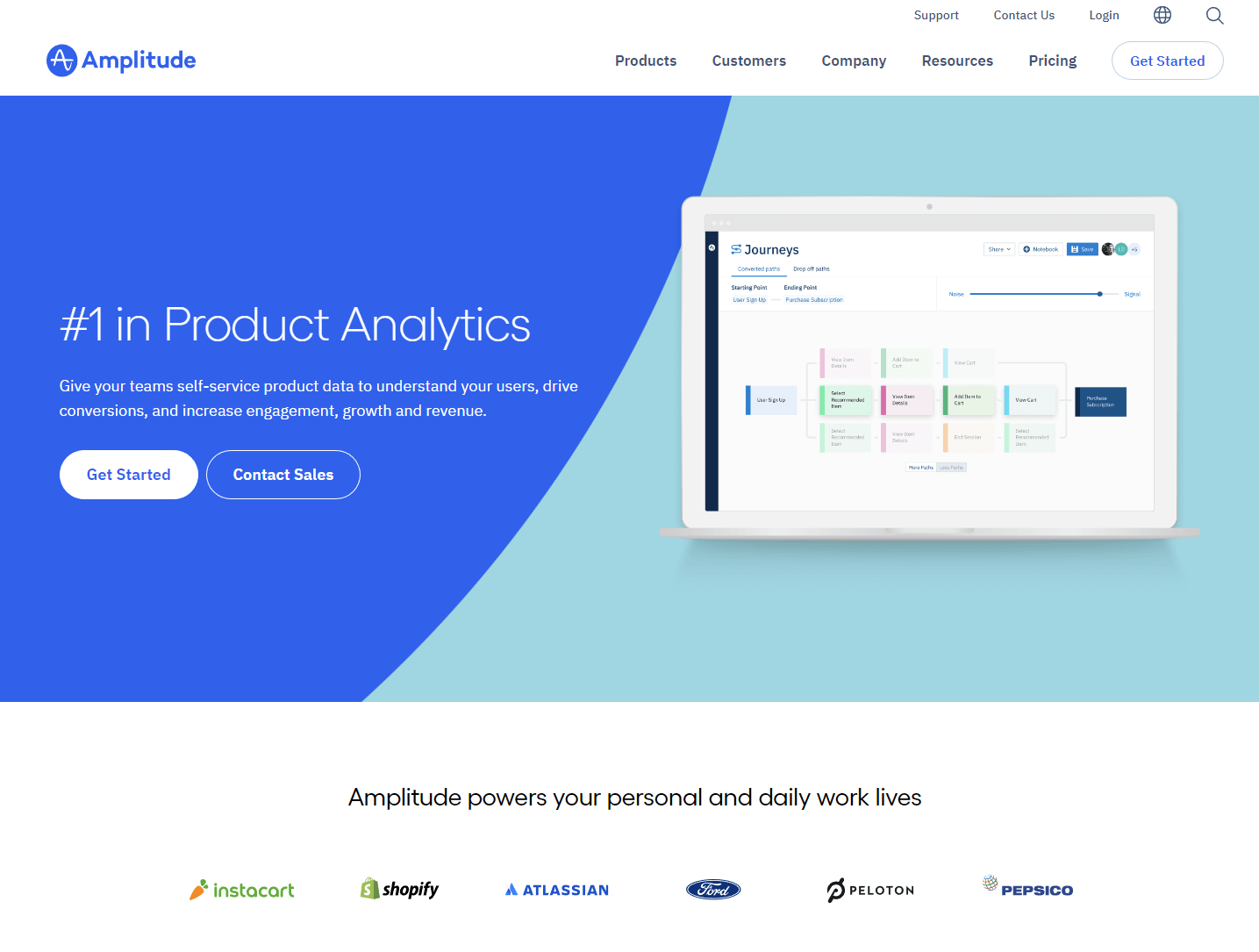 16 Best User Acceptance Testing (UAT) Tools in 2023