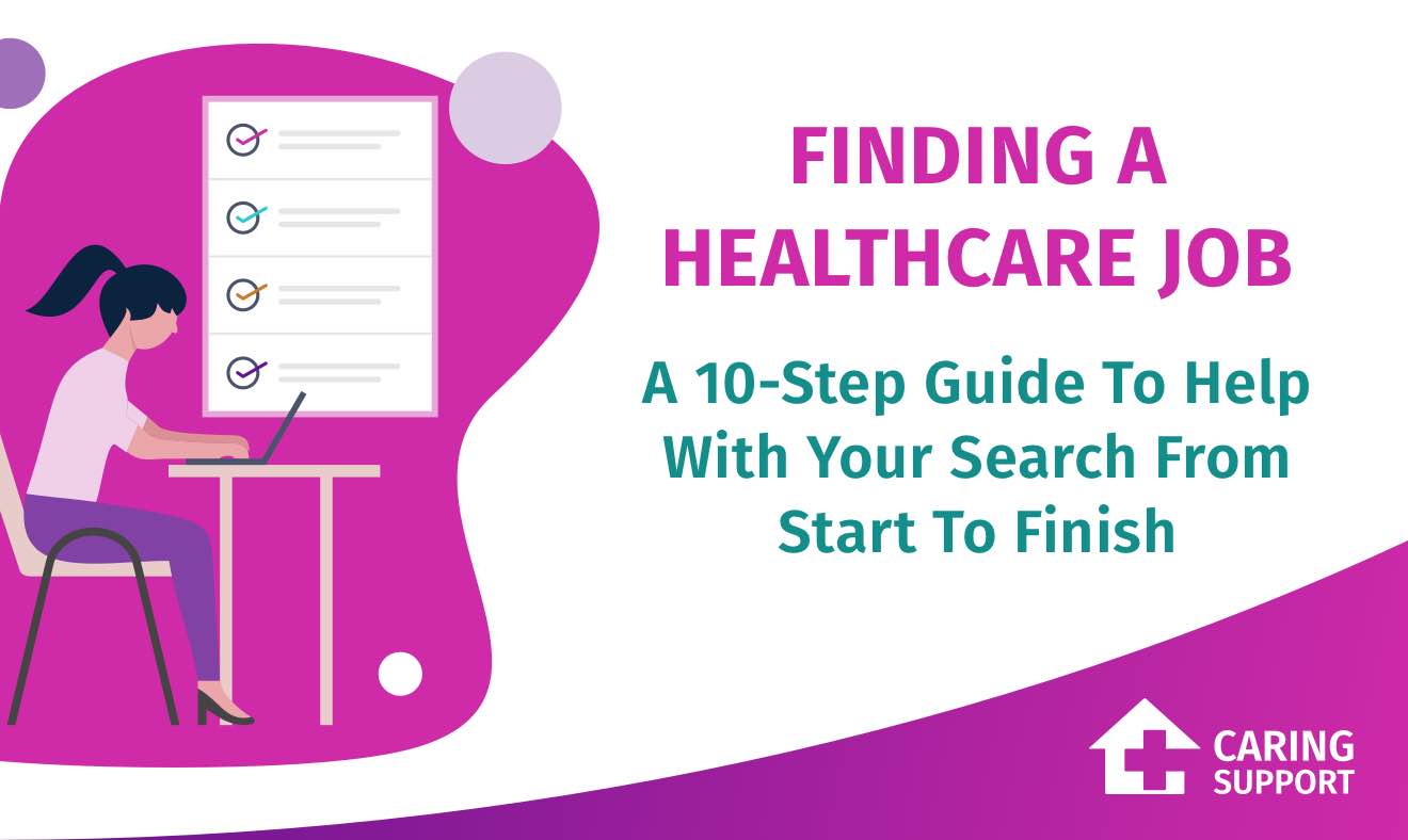 Finding a Healthcare Job: A Ten Step Guide to Help With your Search ...