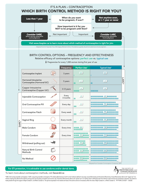 Home [www.theiud-clinic.com]