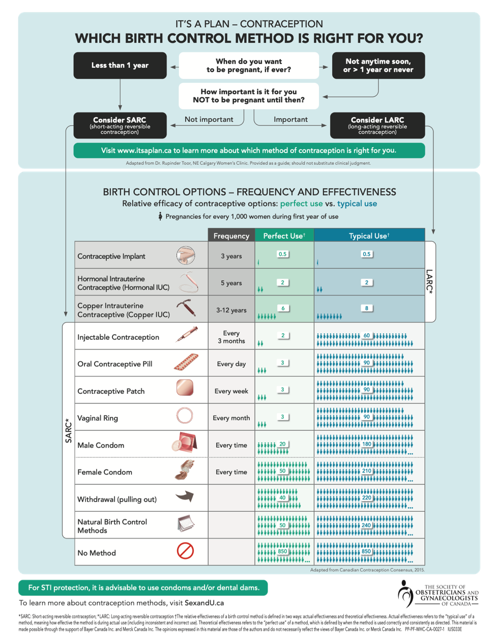 Home [www.theiud-clinic.com]