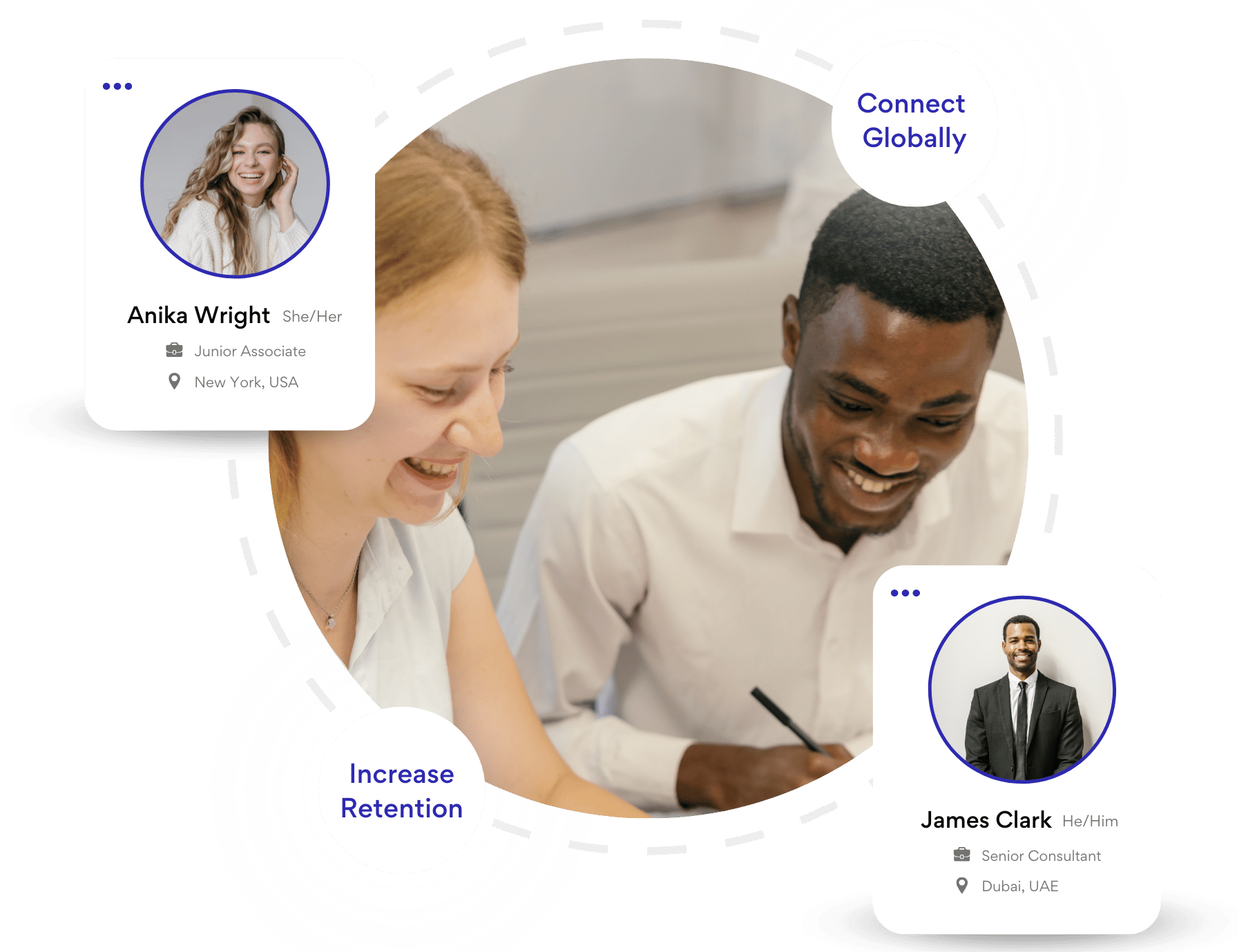 How It Works | Guider Mentoring Software