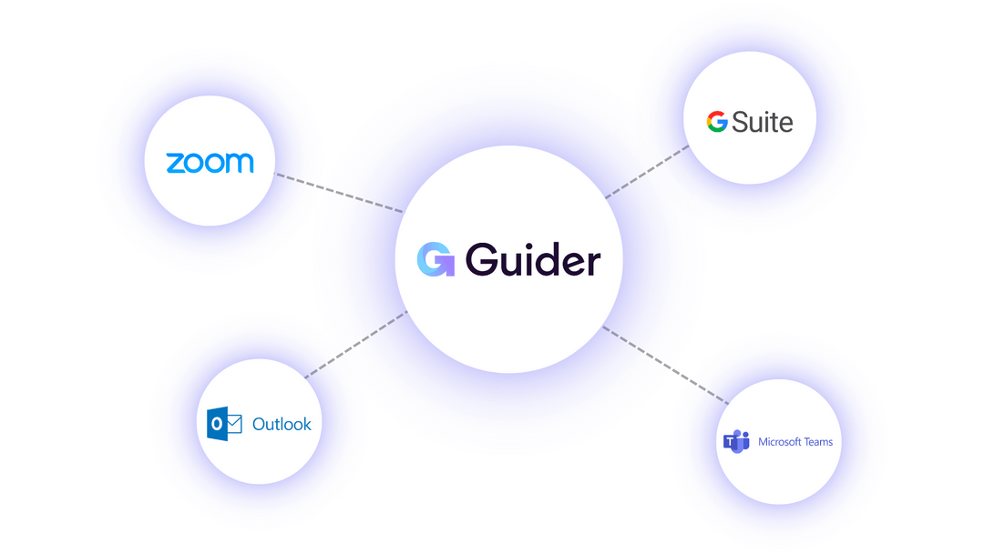Enterprise Mentoring Software | Guider