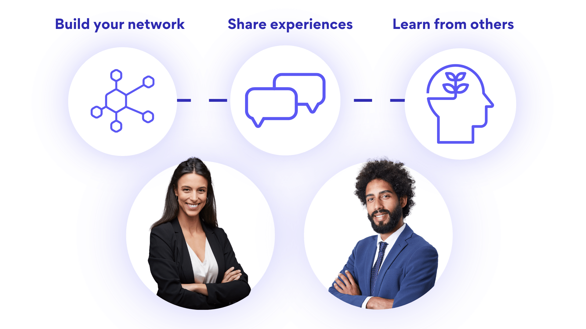 How It Works | Guider Mentoring Software