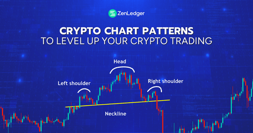 7 Crypto Chart Patterns For Crypto Trading | ZenLedger