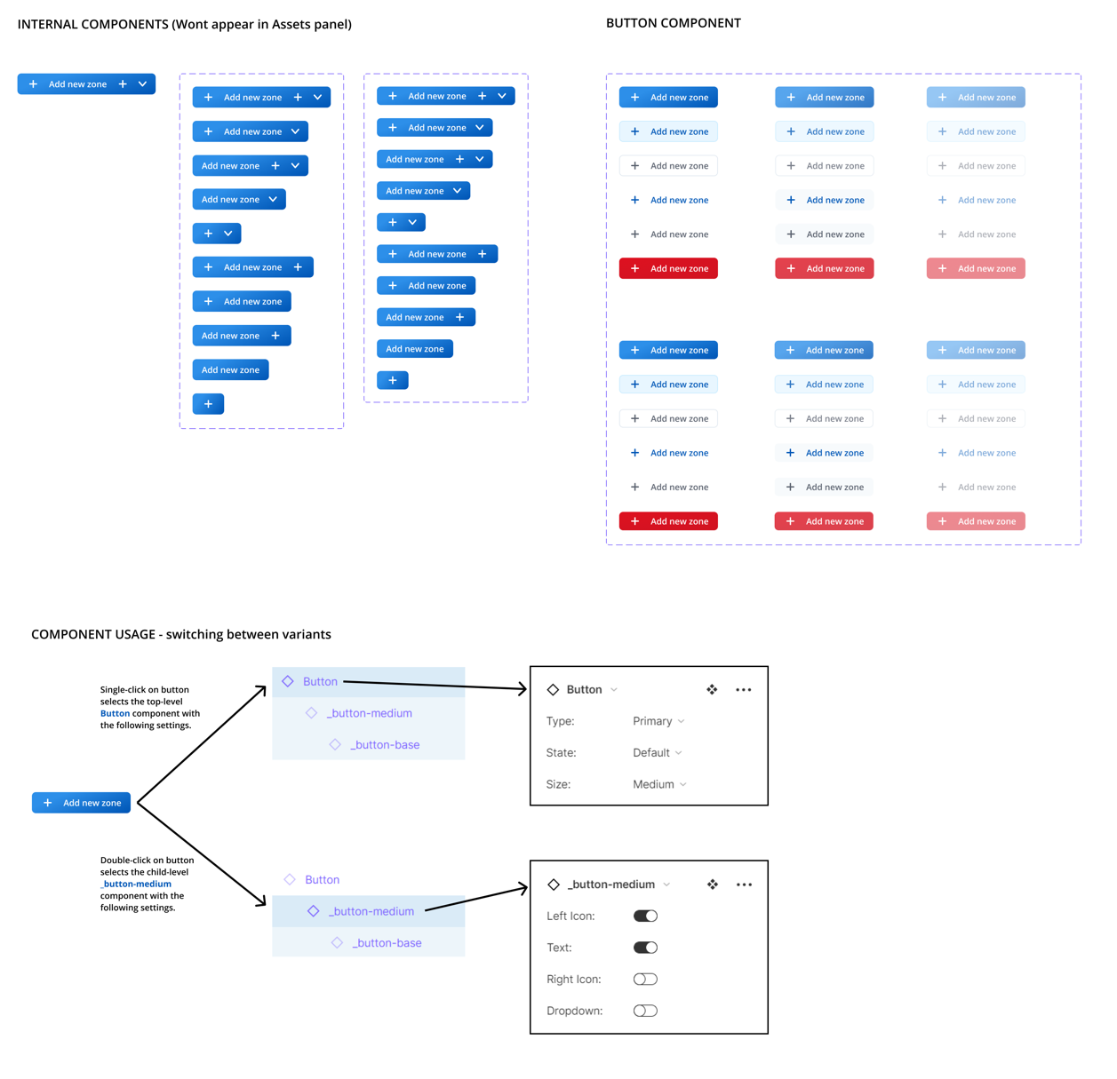 Figma Component Design