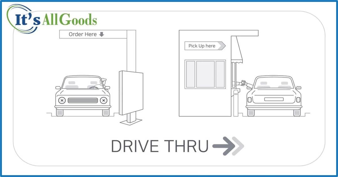 Wawa Drive-Thru Facilities