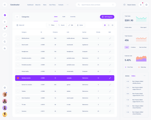 Commerce Admin Dashboard
