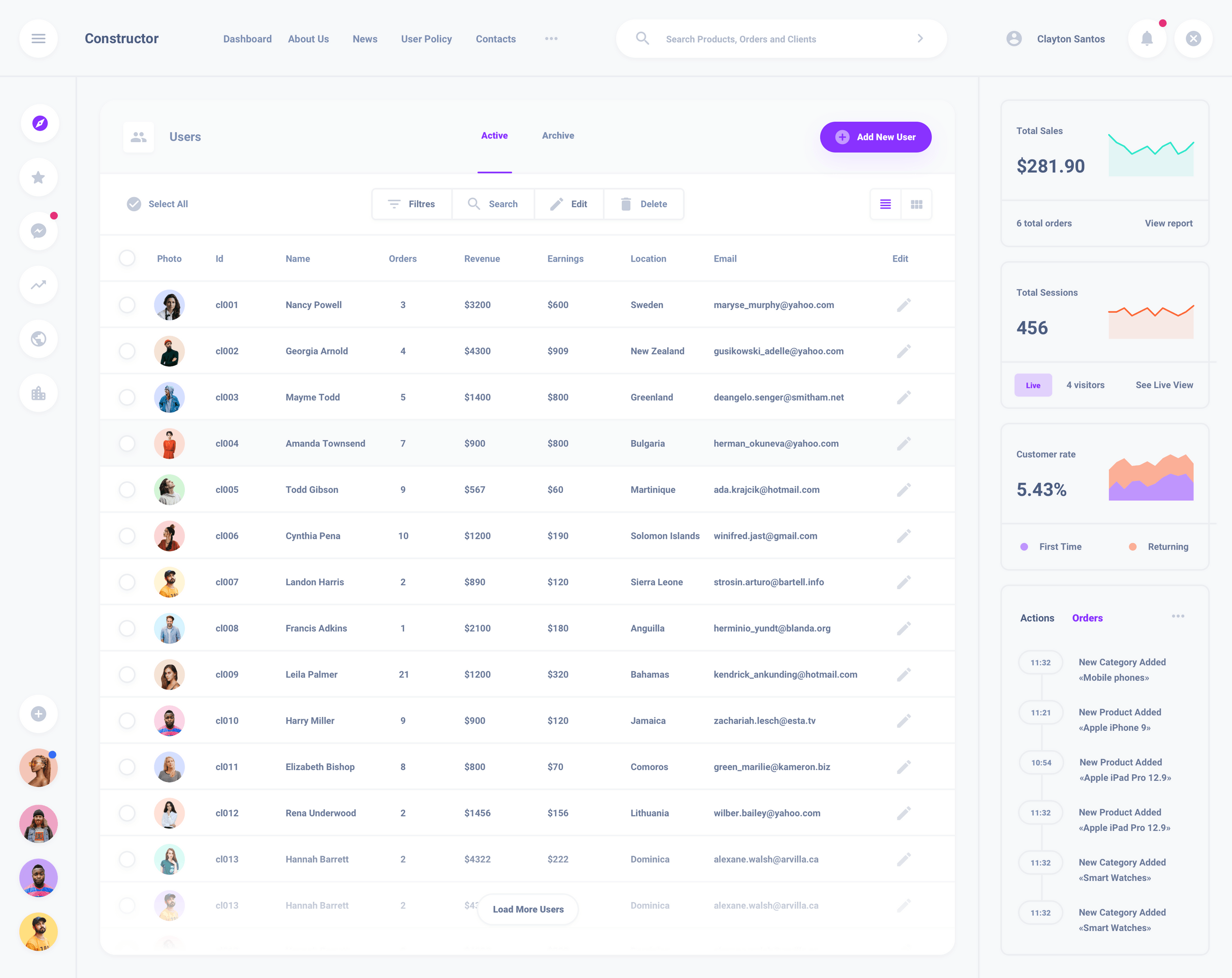 Commerce Admin Dashboard
