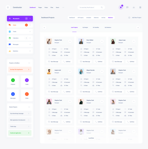 Projects Dashboards — Download Projects Dashboards