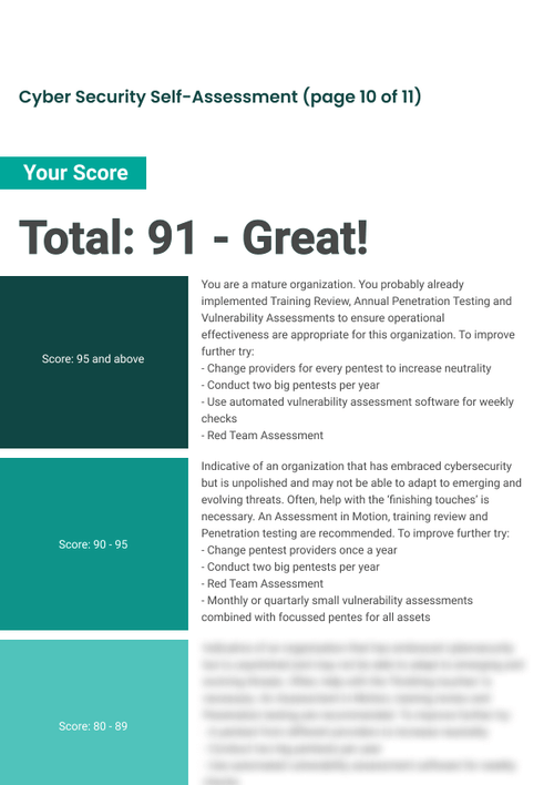 Cybersecurity Self-Assessment
