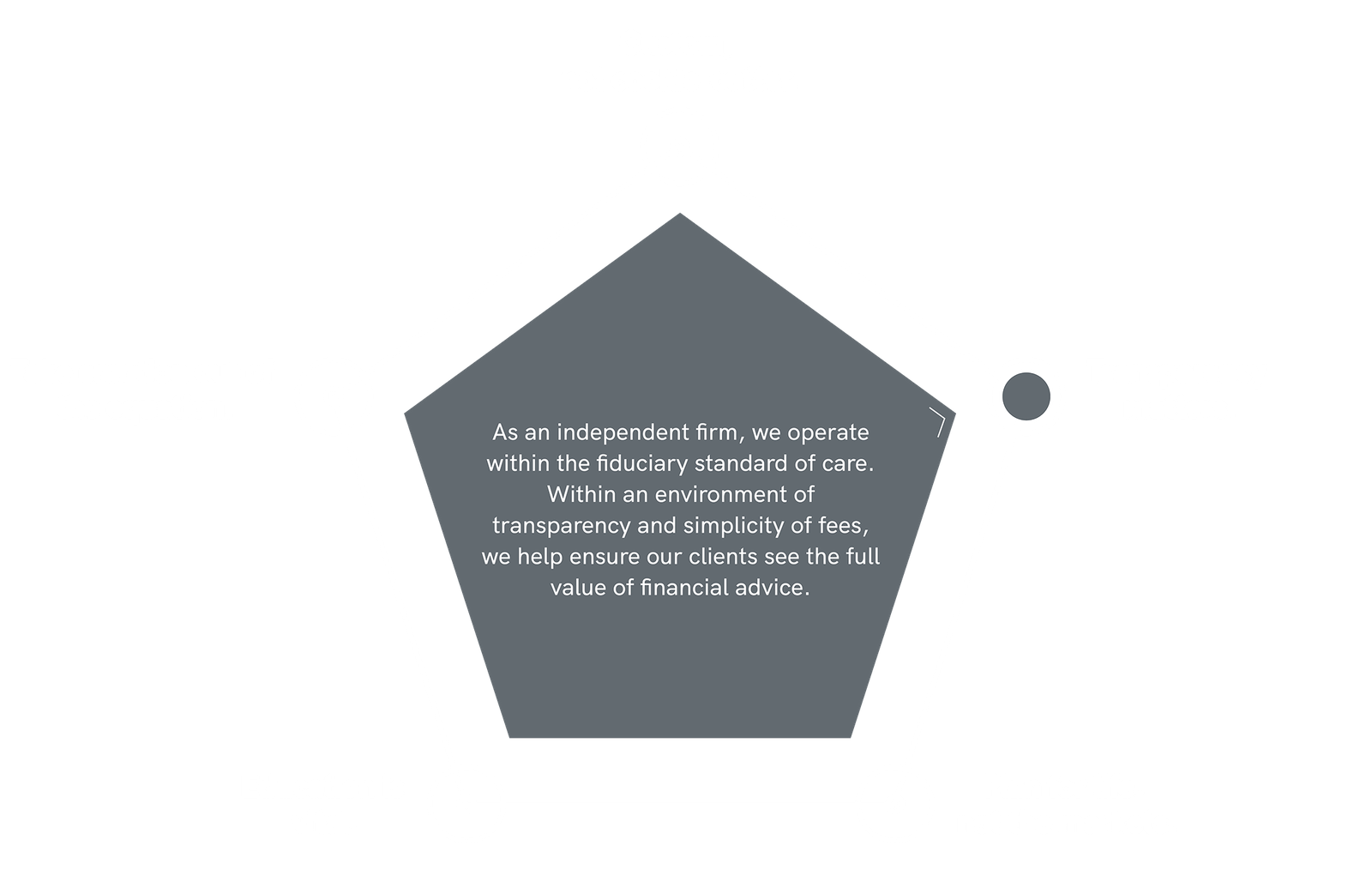 Theorem Wealth Management