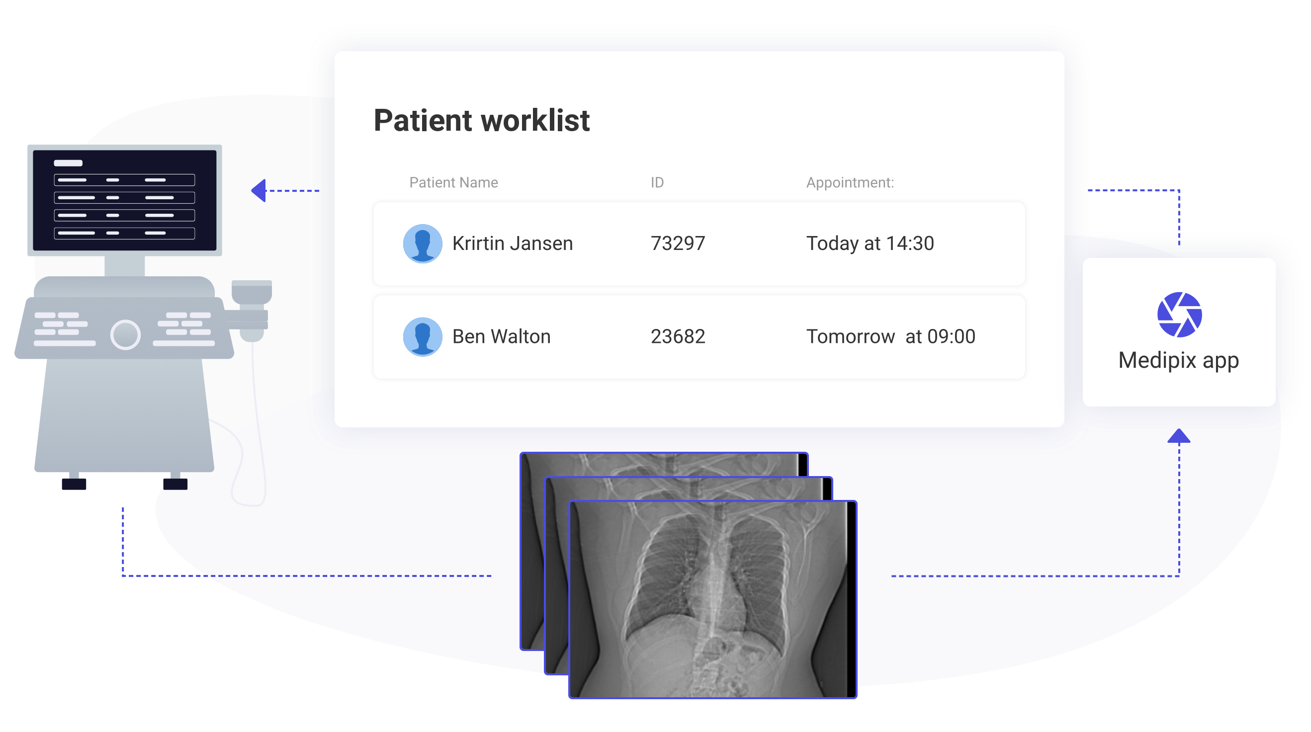 Dicom images