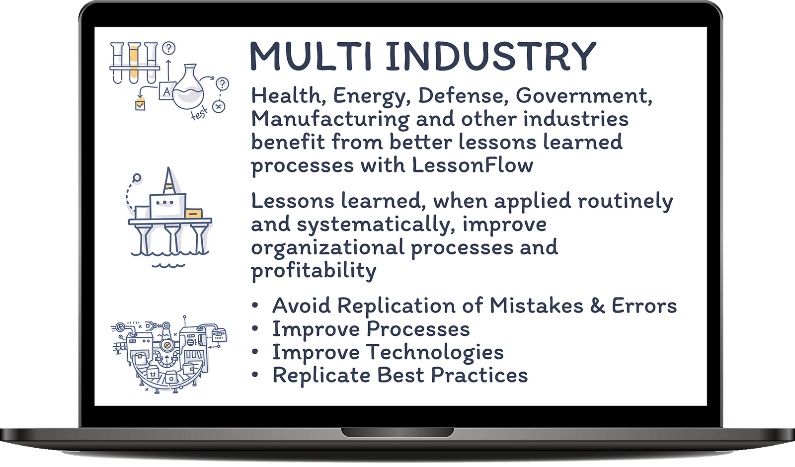 LessonFlow - Lessons Learned Software System