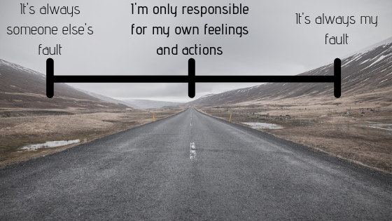 Why do I take on all the responsibility?