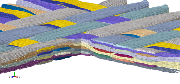 Light-emitting fabrics for photodynamic therapy | Reden
