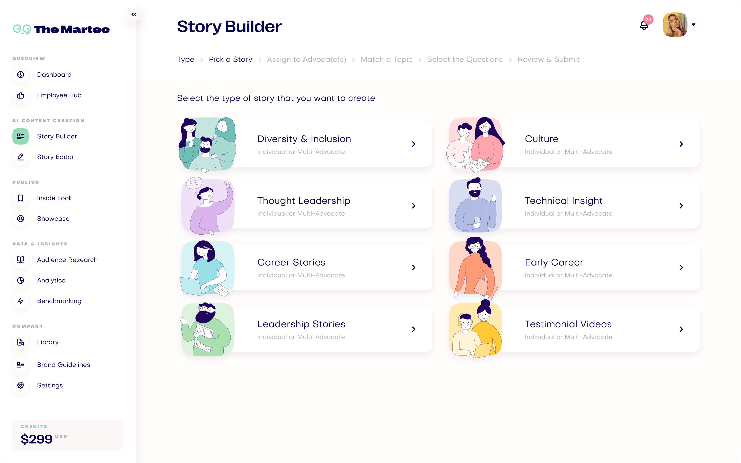 Employee-Generated Content Platform | The Martec