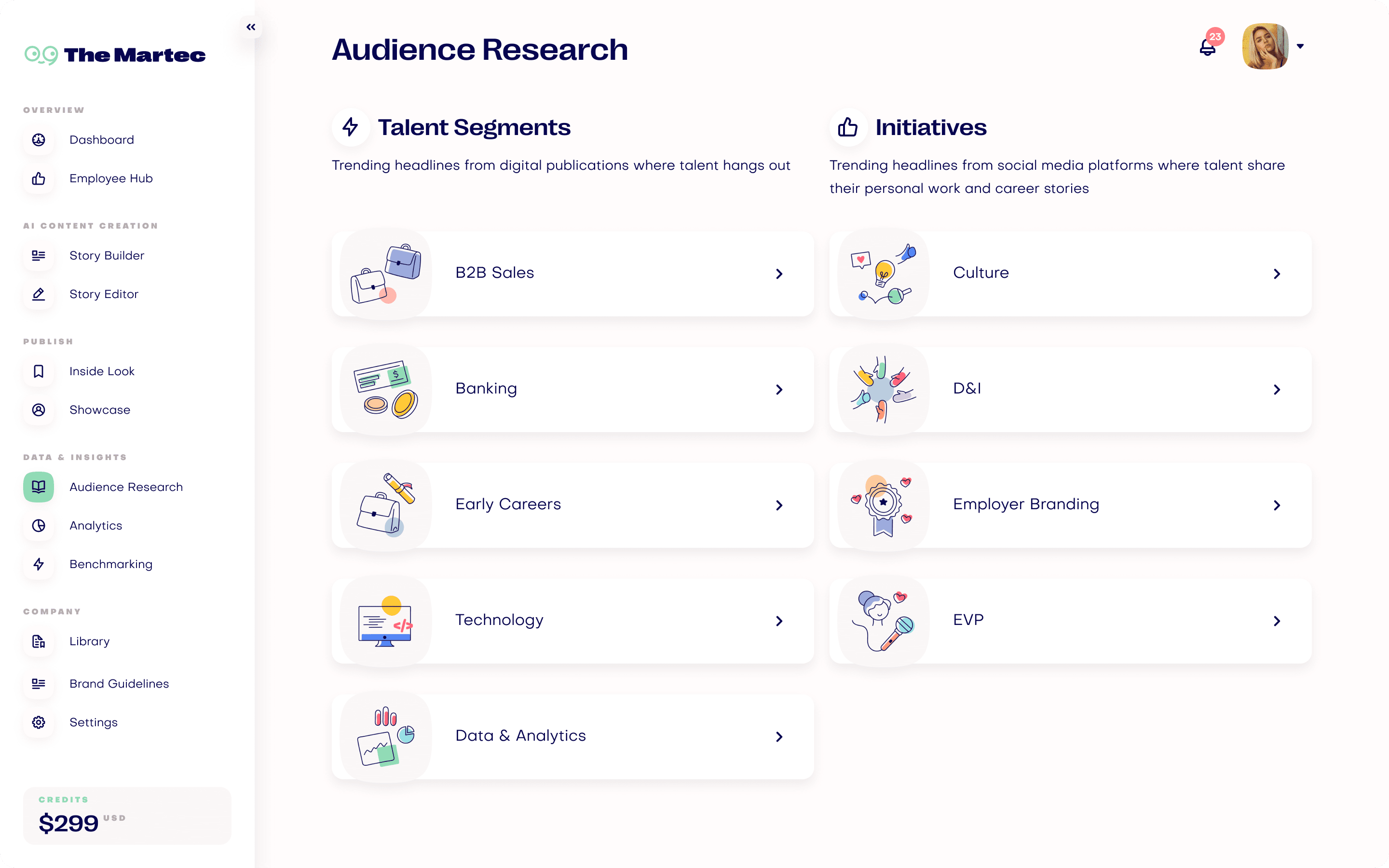 Employee-Generated Content Platform | The Martec