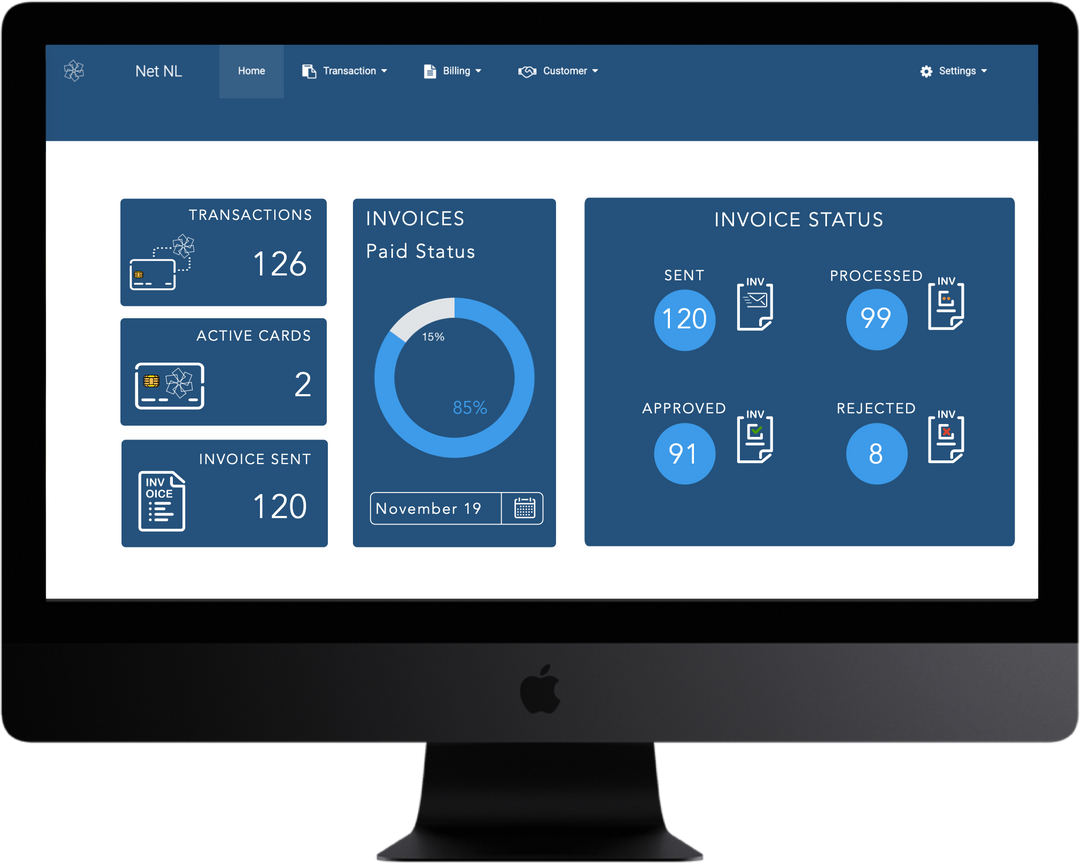 Diplomatic Card - Belgium