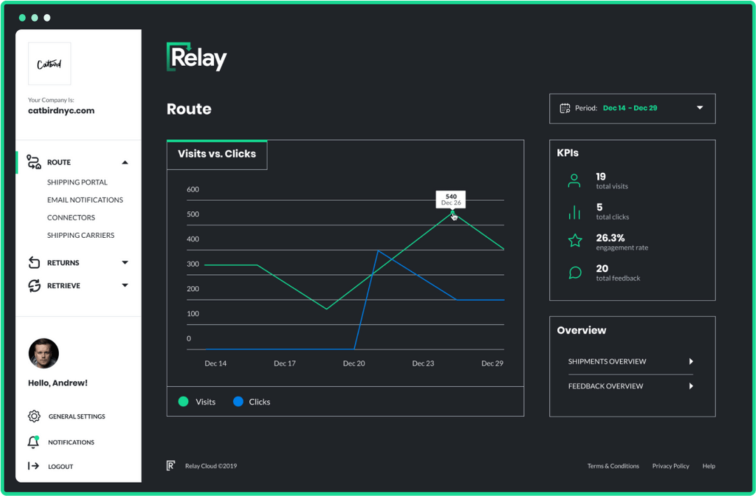 Relay | Product