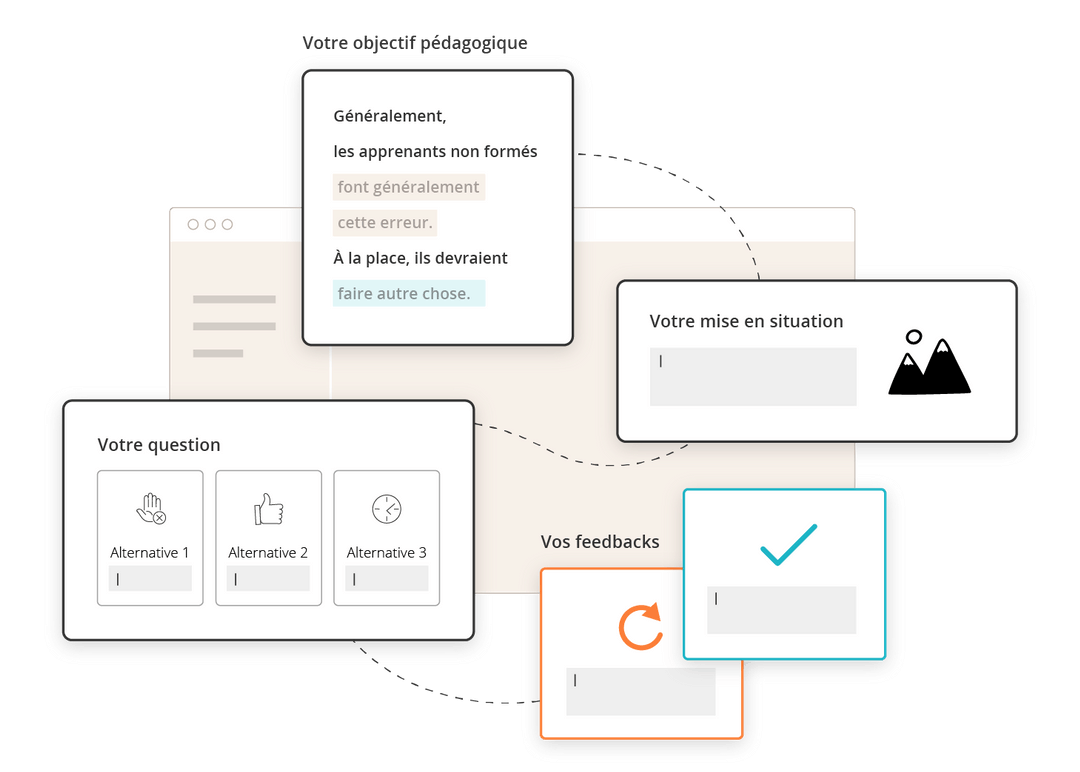 Didask - Formez en eLearning... avec pédagogie