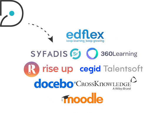 Didask, la Learning Transformation Platform qui révolutionne le eLearning