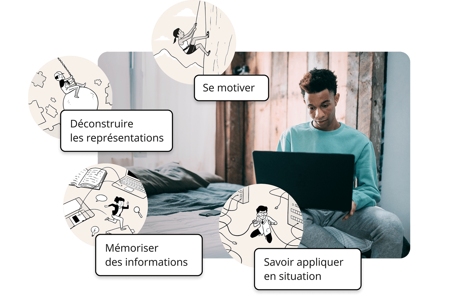 Didask, la Learning Transformation Platform qui révolutionne le eLearning