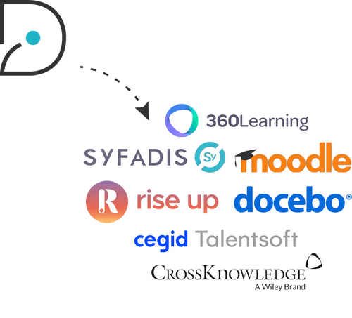 Didask, la Learning Transformation Platform qui révolutionne le eLearning