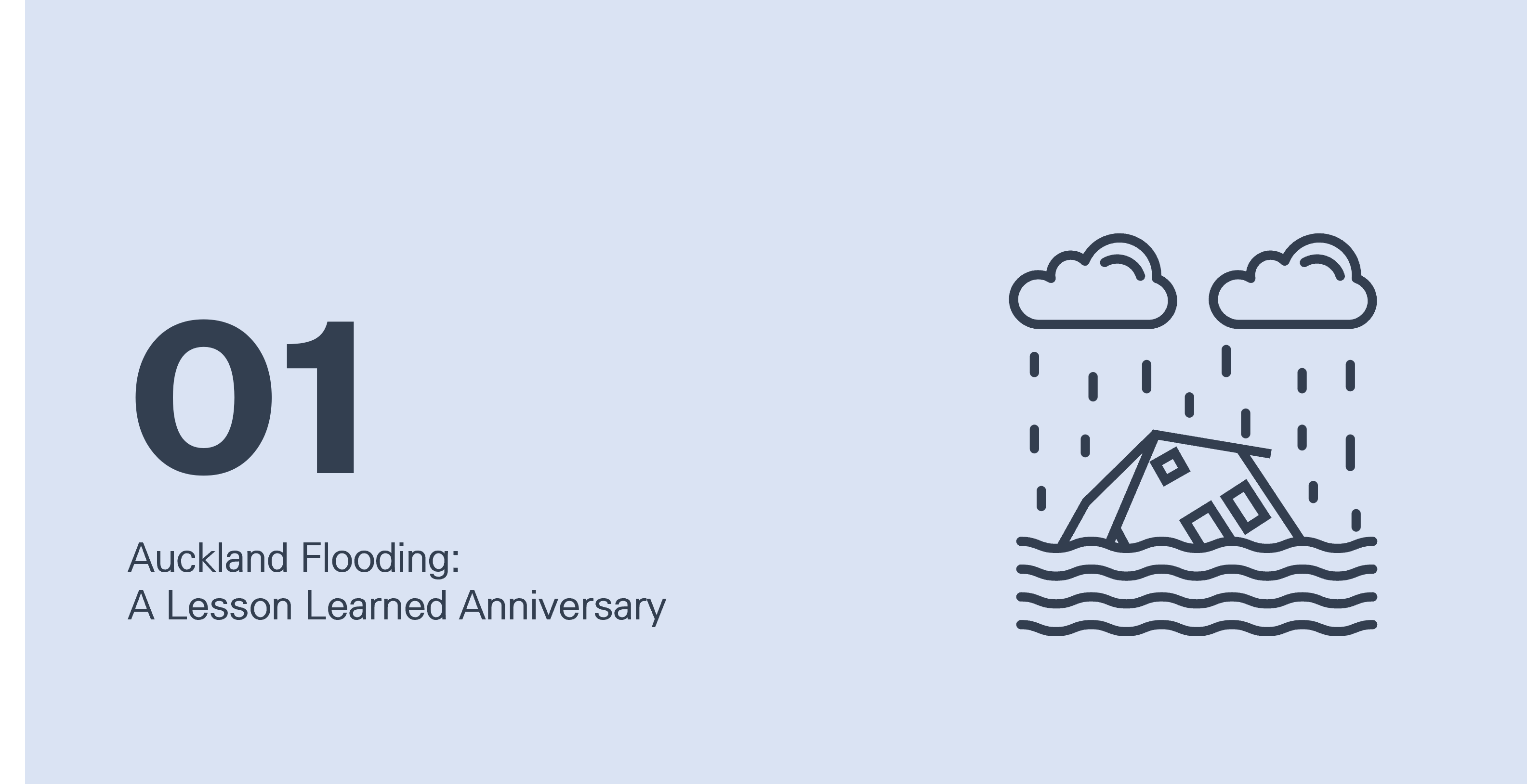 Amir's 28-day LinkedIn campaign to raise WSUD awareness | SpecStuff ...