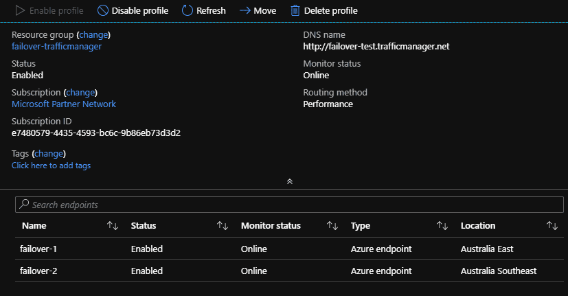 Azure Traffic Manager Failover On Websites 