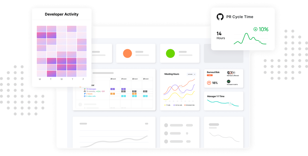Work Analytics to build successful engineering teams • Hatica