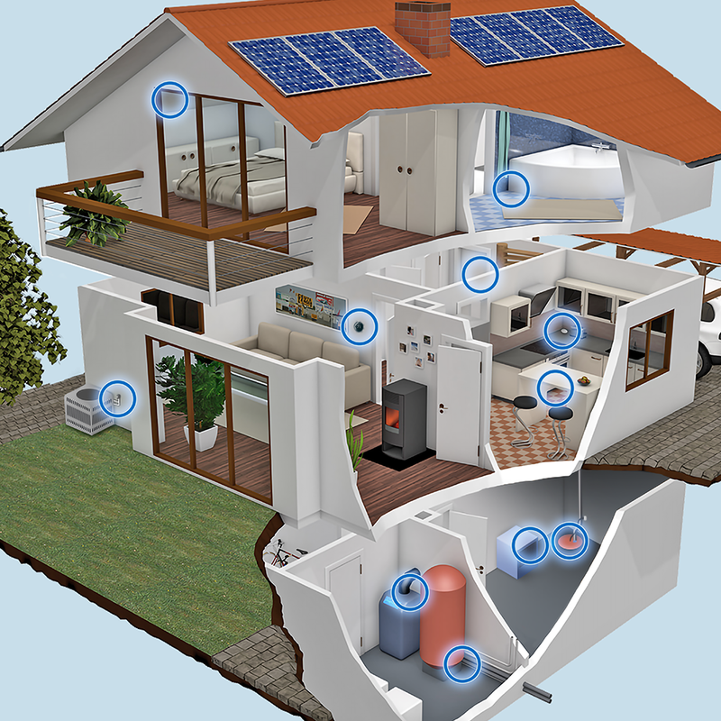 Home Automation & Monitoring Systems | Shipshape, Solutions Inc.