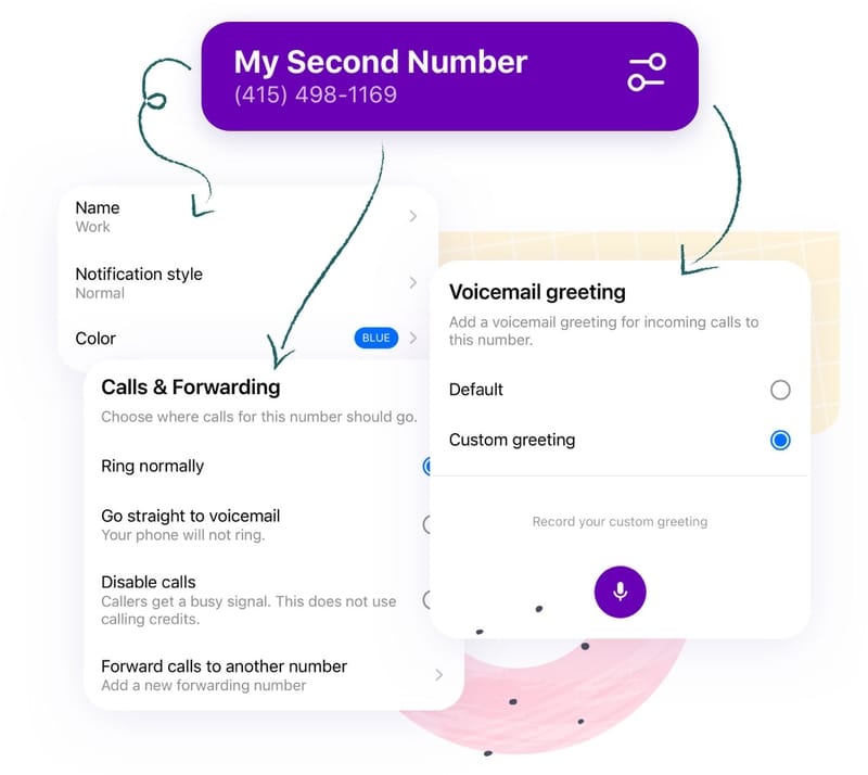 Unlisted - Privacy-first, on-demand phone numbers