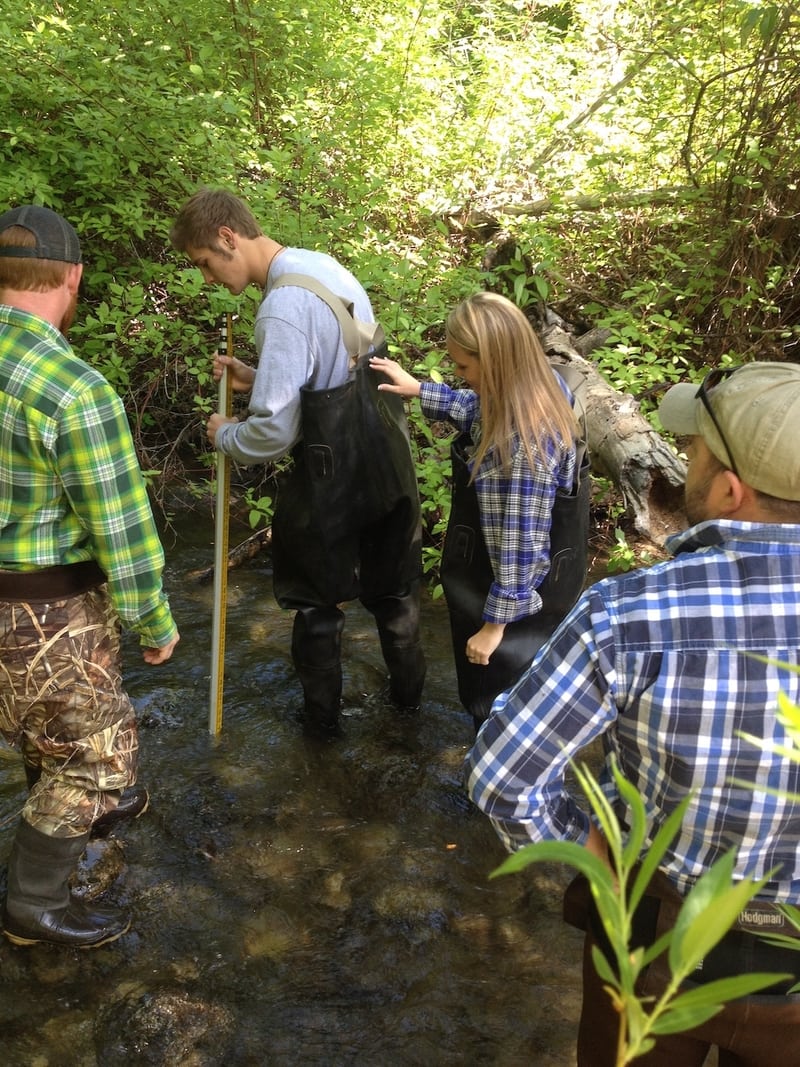 Washington State Conservation Commission