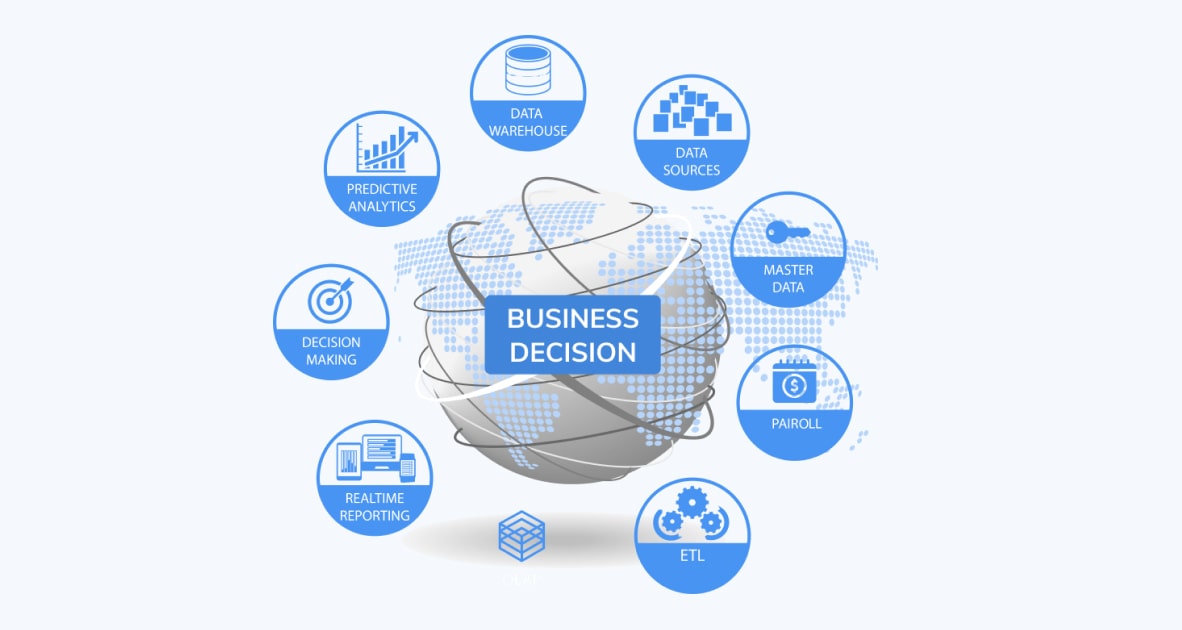 Autymate Accounting Solution | Accounting Data Visualization