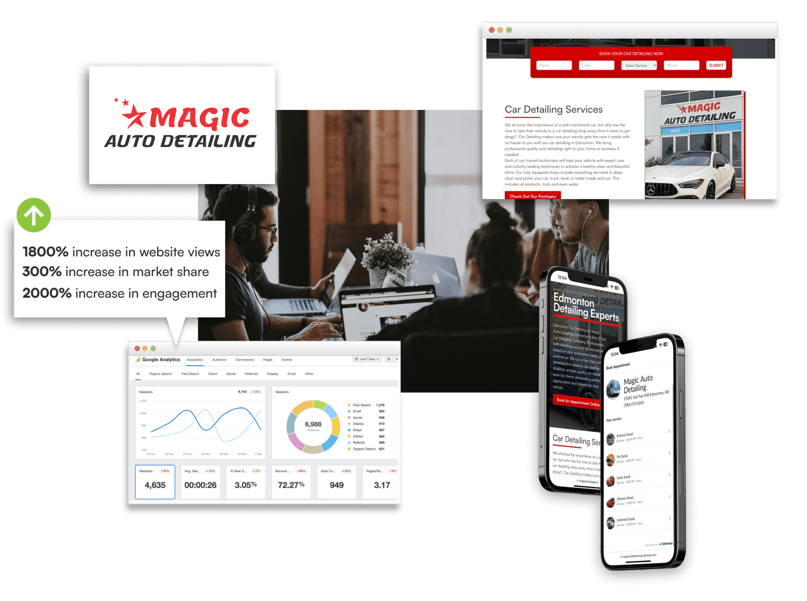 Website Design Edmonton & SEO | Caliph Digital